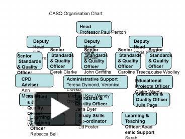PPT – CASQ Organisation Chart PowerPoint presentation | free to view ...