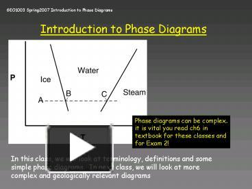 PPT – GEO1003 Spring2007 Introduction to Phase Diagrams PowerPoint ...
