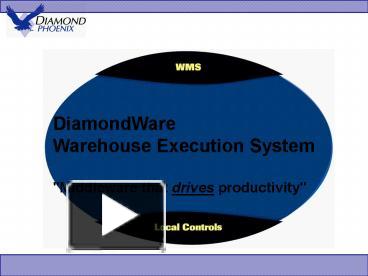 PPT – DiamondWare PowerPoint presentation | free to view - id: 11ec90-MWI1Y