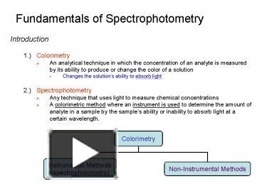 PPT – Fundamentals of Spectrophotometry PowerPoint presentation | free ...
