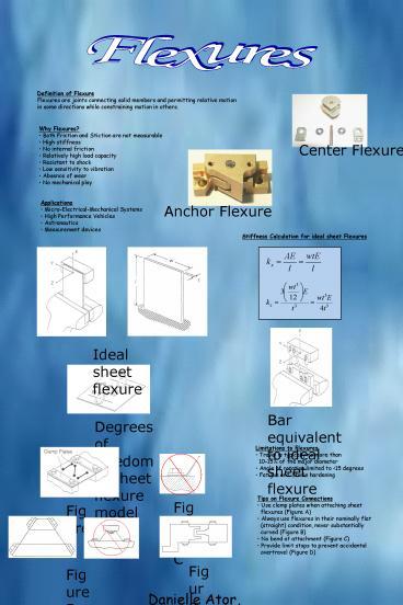 Flexures presentation | free to view