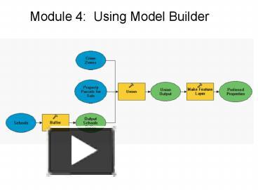 PPT – Module 4: Using Model Builder PowerPoint presentation | free to ...