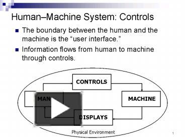 HumanMachine System: Controls presentation | free to download