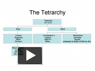 The Tetrarchy presentation | free to view