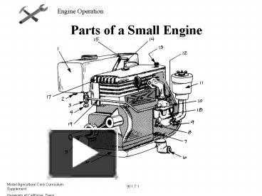 Parts of a Small Engine presentation | free to view