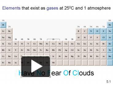 Chemical Arithmetic presentation | free to view