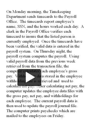 On Monday morning, the Timekeeping Department sends timecards to the ...