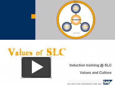 PPT – Induction training SLC PowerPoint presentation | free to view ...