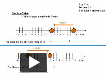 PPT – Algebra 1 Section 2.1 PowerPoint presentation | free to view - id ...