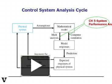 Control System Analysis Cycle presentation | free to view