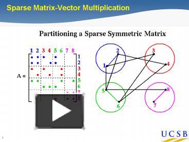 Sparse MatrixVector Multiplication presentation | free to view