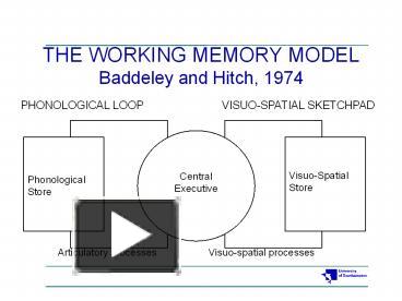 THE WORKING MEMORY MODEL Baddeley and Hitch, 1974 presentation | free ...