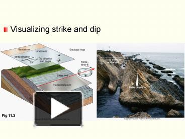 Visualizing strike and dip presentation | free to view