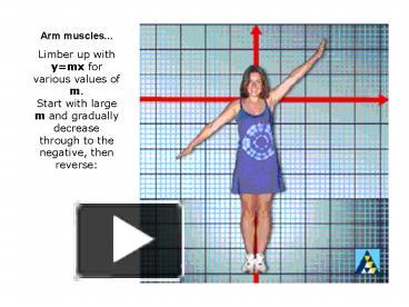 PPT – Arm muscles... PowerPoint presentation | free to view - id ...