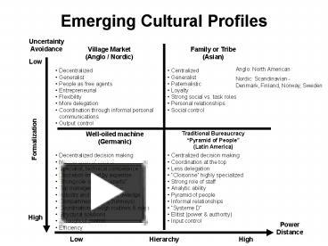 PPT – Emerging Cultural Profiles PowerPoint presentation | free to view ...