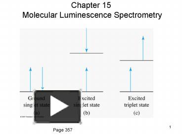 Chapter 15 Molecular Luminescence Spectrometry presentation | free to view