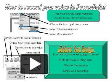 How to record your voice in PowerPoint presentation | free to download