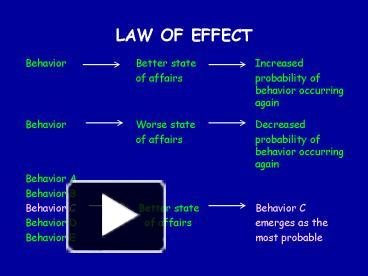 PPT – LAW OF EFFECT PowerPoint presentation | free to view - id: 12cf65 ...