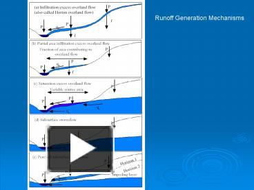 PPT – Runoff Generation Mechanisms PowerPoint presentation | free to ...