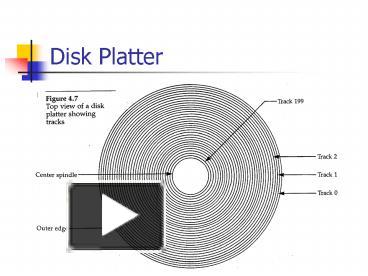 PPT – Disk Platter PowerPoint presentation | free to view - id: 12f29d ...