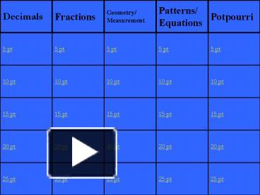 Math 5B presentation | free to view