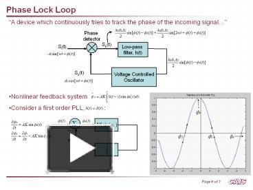 Phase Lock Loop presentation | free to download
