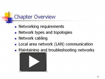 PPT – Chapter Overview PowerPoint presentation | free to download - id ...
