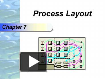 PPT – Process Layout PowerPoint presentation | free to view - id ...