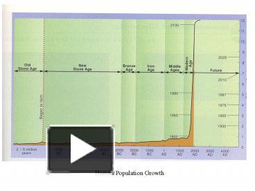 PPT – Human Population Growth PowerPoint presentation | free to view ...