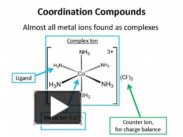 Coordination Compounds presentation | free to view