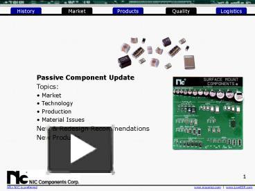 PPT – Passive Component Update PowerPoint presentation | free to view ...