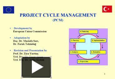 PROJECT CYCLE MANAGEMENT PCM presentation | free to view