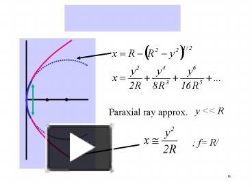 PPT – Paraxial ray approx. PowerPoint presentation | free to view - id ...