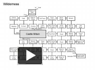 Dense presentation | free to download