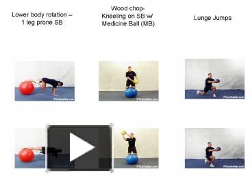 Lower body rotation presentation | free to view