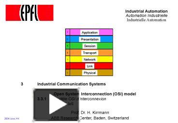 PPT – Industrial Automation Automation Industrielle Industrielle ...