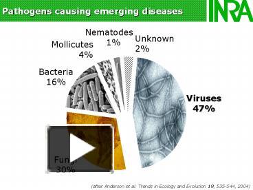 PPT – Pathogens causing emerging diseases PowerPoint presentation ...