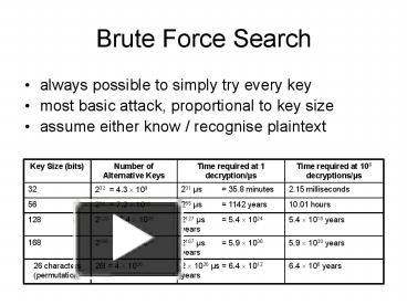 PPT – Brute Force Search PowerPoint presentation | free to view - id ...