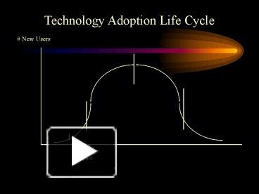 Technology Adoption Life Cycle presentation | free to view