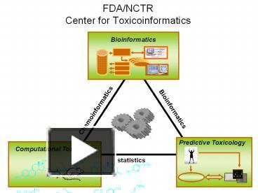FDA/NCTR Center for Toxicoinformatics presentation | free to view