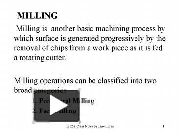 MILLING presentation | free to view