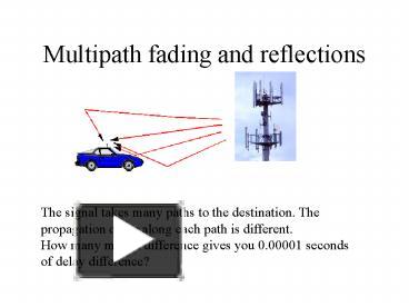 Multipath fading and reflections presentation | free to download