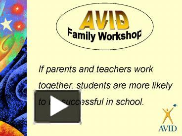 PPT – AVID PowerPoint presentation | free to view - id: 1419ec-NjdjM