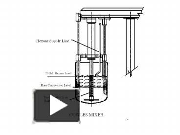 COWLES%20MIXER presentation | free to download