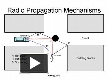 Radio Propagation Mechanisms presentation | free to view