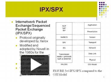 IPX/SPX presentation | free to view