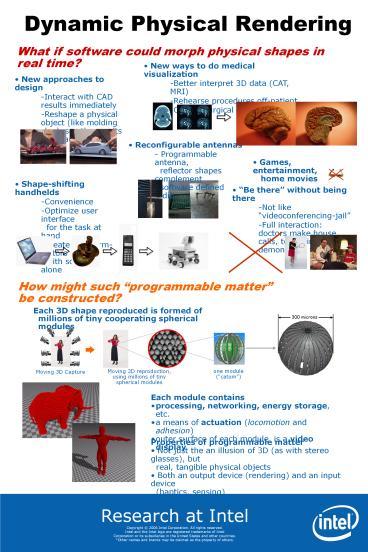 PPT – Dynamic Physical Rendering PowerPoint presentation | free to ...