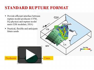 STANDARD RUPTURE FORMAT presentation | free to view