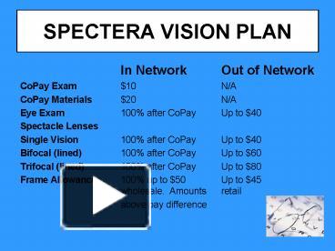 PPT – SPECTERA VISION PLAN PowerPoint presentation | free to view - id ...