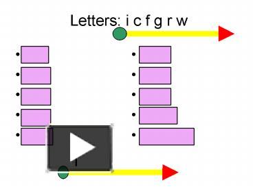 PPT – Letters: i c f g r w PowerPoint presentation | free to view - id ...
